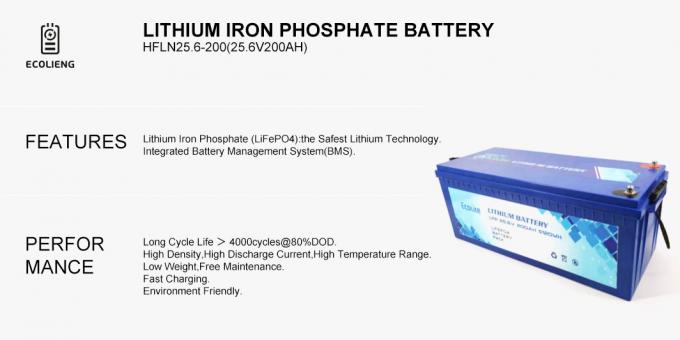 M8 Terminal Type LiFePO4 Lithium Battery ECOLTO-24200 IP65 Housing ...